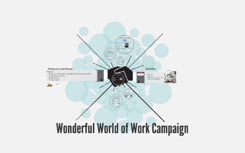 Wonderful World of Work Campaign by Halley Henry on Prezi