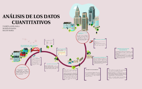 ANALISIS DE DATOS CUANTITATIVOS by vianeys alvis on Prezi