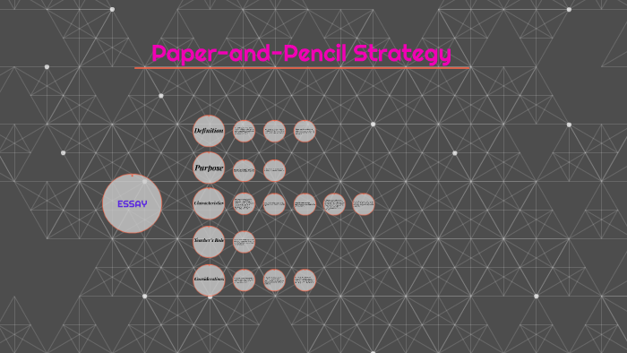 Paper-and-Pencil Strategy by Ebeb Baby Tandingan on Prezi