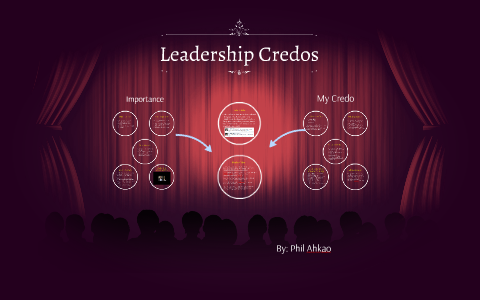 My Leadership Credo by on Prezi