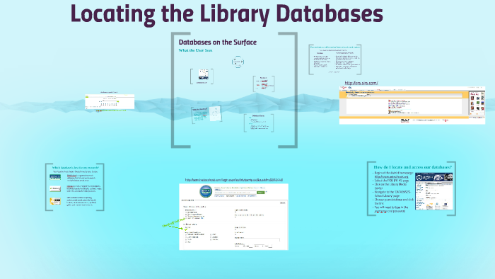 Locating Databases-Ebsco, eLibrary and SIRS by Teri Polis on Prezi