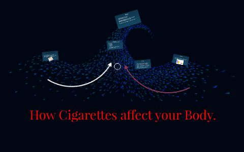 How Cigarettes affect your Body by kelsi Sullivan
