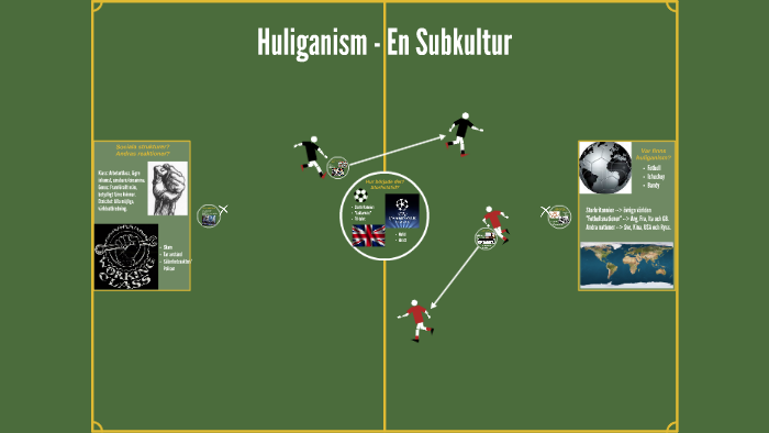 Huliganism - En Subkultur by Sofia Sundkvist on Prezi