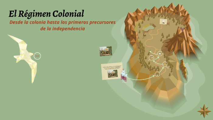 El Regimen Colonial by Alejandra Risco on Prezi