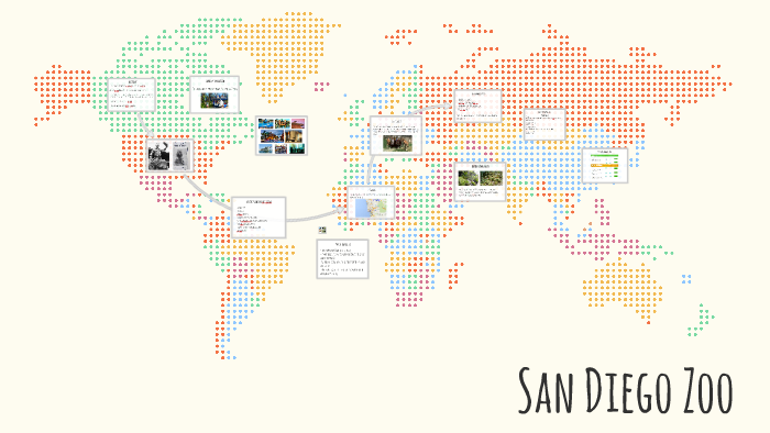 San Diego Zoo by Sabrina Molnar on Prezi