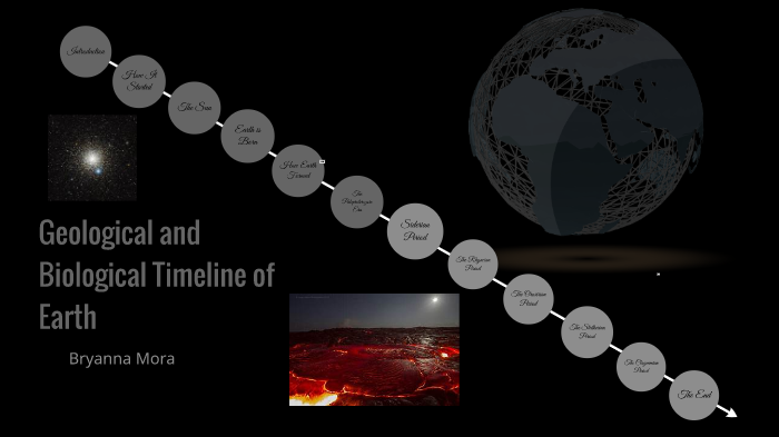Geological and Biological Timeline of Earth by Bryanna Mora on Prezi