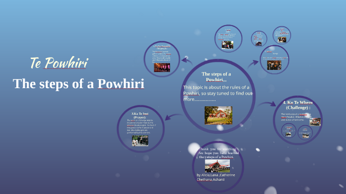 The steps of a powhiri by chethana witharana on Prezi