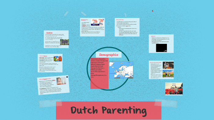 Dutch Parenting by on Prezi