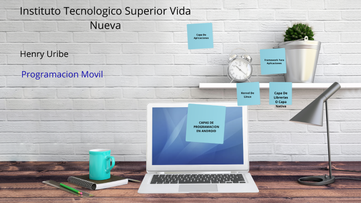 CAPAS DE PROGRAMACION EN ANDROID by HENRY URIBE on Prezi