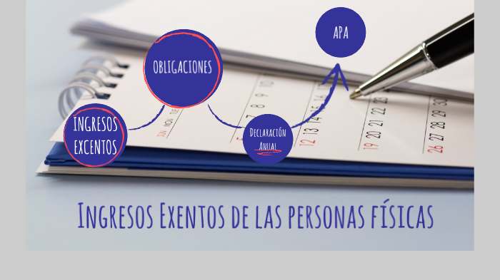Ingresos Exentos De Las Personas Físicas By Azul Baltazar On Prezi