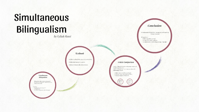 Simultaneous Bilingualism by Lyliah Rossi on Prezi