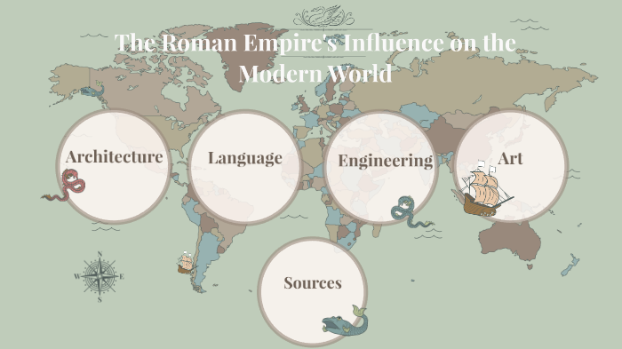 Roman Influence on Modern Civilization by MEREDITH BAKER on Prezi