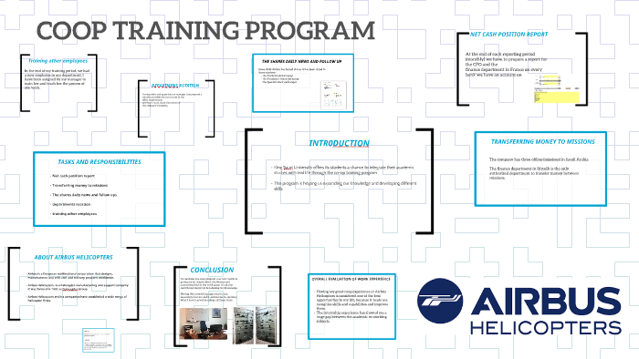 COOP TRAINING PROGRAM by deema almudaifer on Prezi