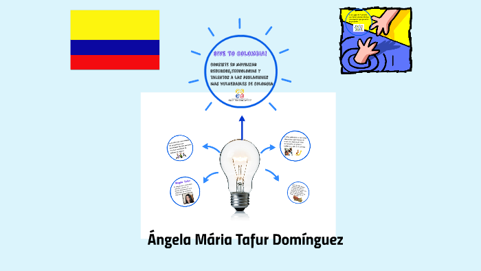 Ángela Tafur María Domínguez by laura saldaña on Prezi