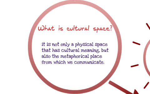 Cultural Space by Mariafernanda Cuadra on Prezi