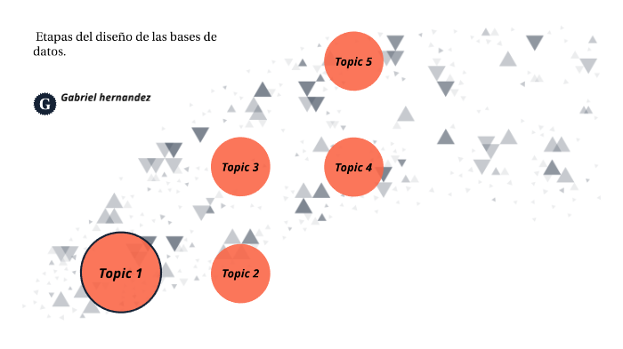 DISEÑO CONCEPTUAL DE BASES DE DATOS. MODELO ENTIDAD – RELACIÓN. by ...