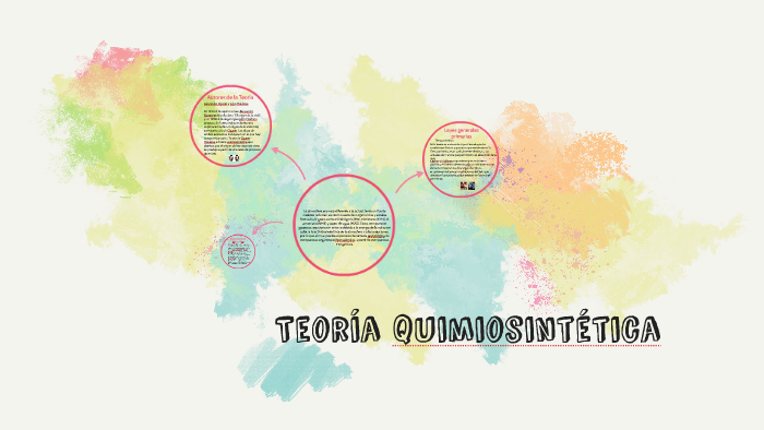 Teoría Quimiosintética by jennifer Leon on Prezi