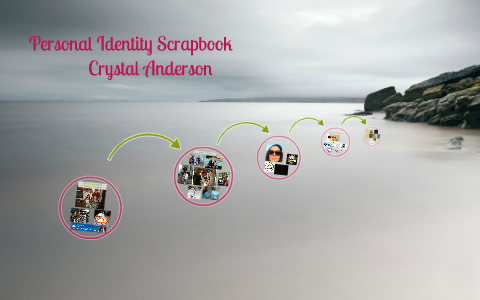 Personal Identity Scrapbook by Crystal Anderson on Prezi