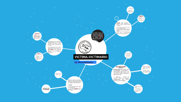 VICTIMA-VICTIMARIO by Guillermo Chávez Echeverry on Prezi