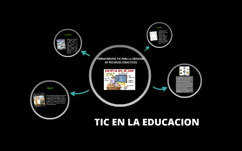 HERRAMIENTAS TIC PARA LA CREACION DE RECURSOS DIDACTICOS by Víctor ...