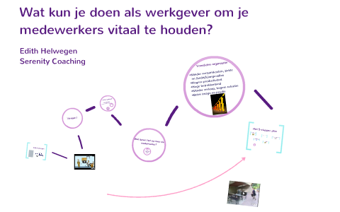 Vitale medewerkers by Edith Helwegen on Prezi