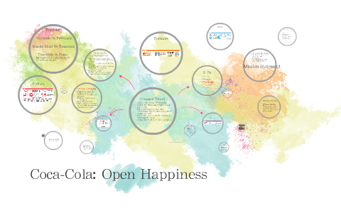 Coca-Cola: Open Happiness by Brendan Lane on Prezi
