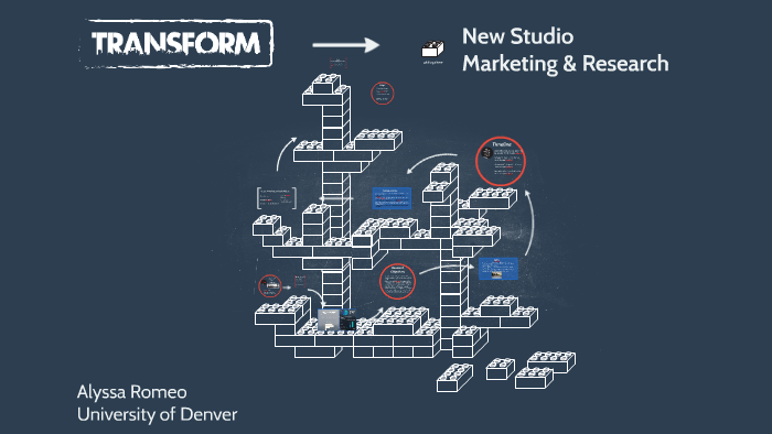 Transform Colorado by on Prezi