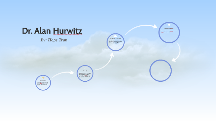Dr. Alan Hurwitz by Hope Tran on Prezi