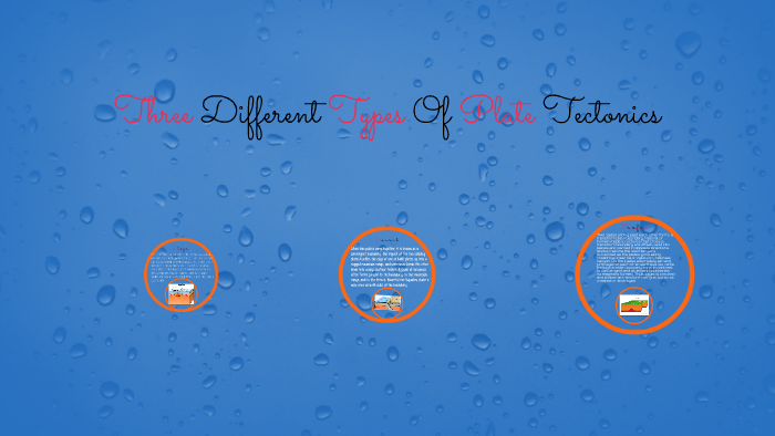 Divergent by Angel Olea on Prezi