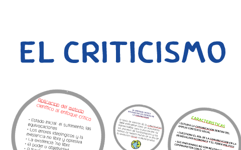 EL CRITICISMO by adriana alfaro on Prezi