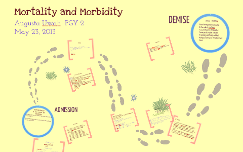 morbidity and mortality case by Augusta Uwah on Prezi