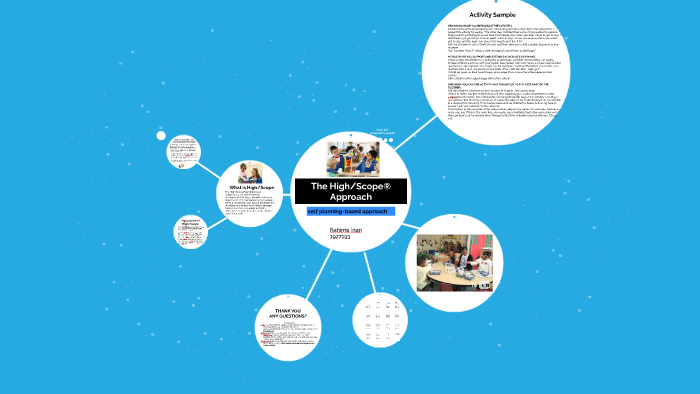 The High/Scope® Approach by Rahime İnan on Prezi