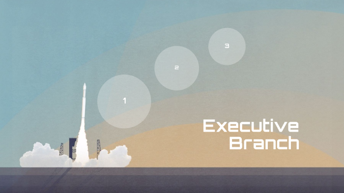 Module Five Honors Assignment by Taylor Burchett on Prezi