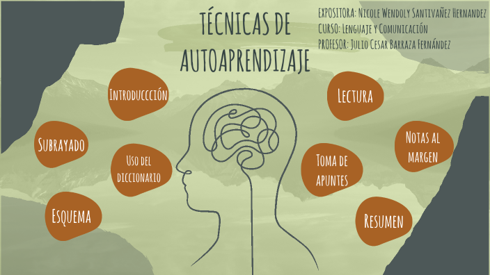 Técnicas de Autoaprendizaje by Nicole Santivañez on Prezi
