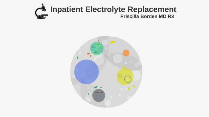 Inpatient Electrolyte Replacement by priscilla borden on Prezi