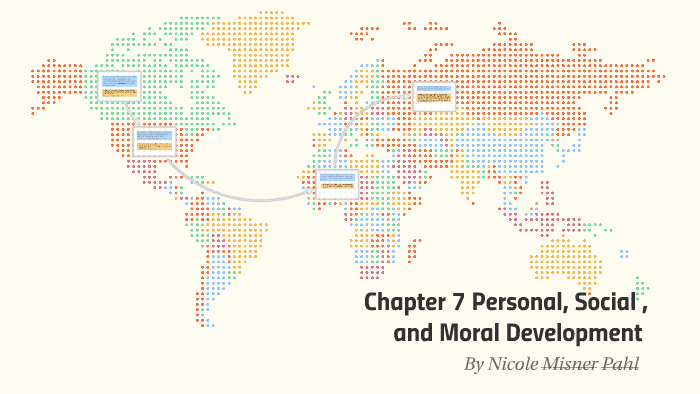 Chapter 7 Personal, Social , by Nicole Pahl