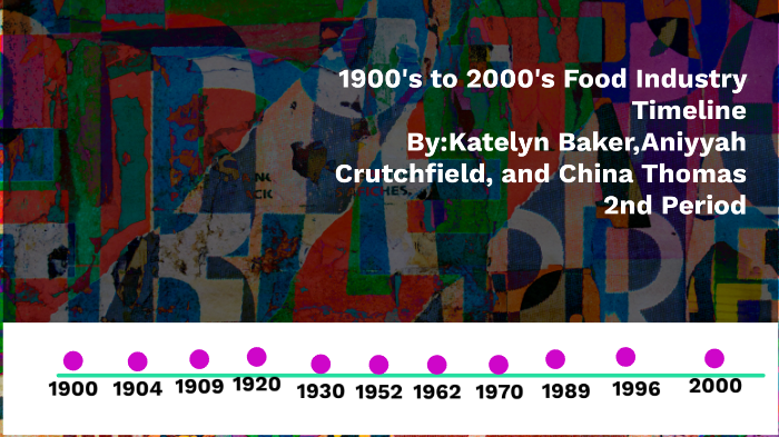 1900s to 2000s Food Industry Timeline by Katelyn Baker on Prezi