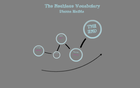 The Necklace Vocabulary by Dianna Mathis on Prezi
