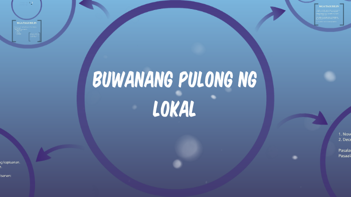 BUWANANG PULONG NG LOKAL by Ichigo Kurusaki on Prezi