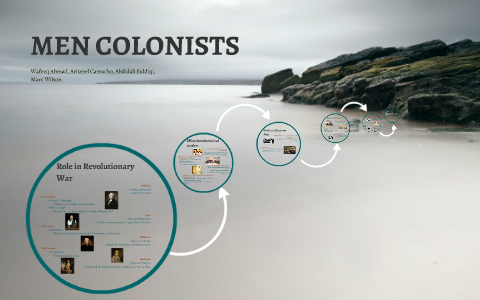 MEN COLONISTS by Wafeeq Ahmad on Prezi