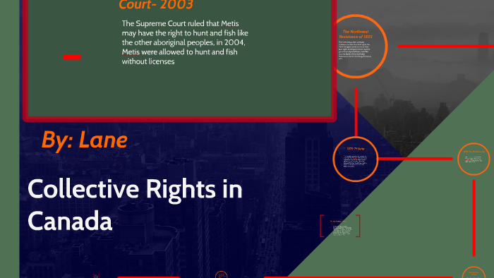 Collective Rights in Canada by Lane Leuschen on Prezi