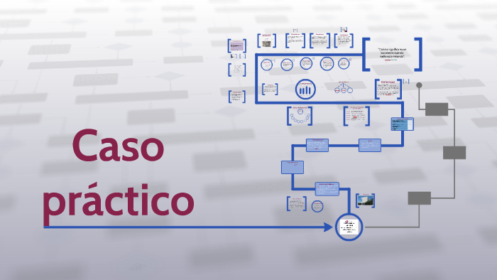 Análisis del Problema by nora piñon on Prezi