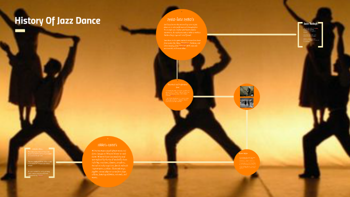 History Of Jazz Dance by jane doe on Prezi