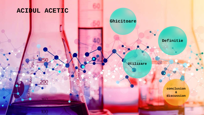 ACIDUL ACETIC by Anastasia Solomon on Prezi