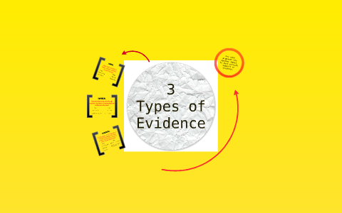Three Types of Evidence to Support an Argument by Kirsten Johnson on Prezi