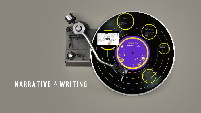 Narrative Writing and the PARCC by Ms Spoels on Prezi