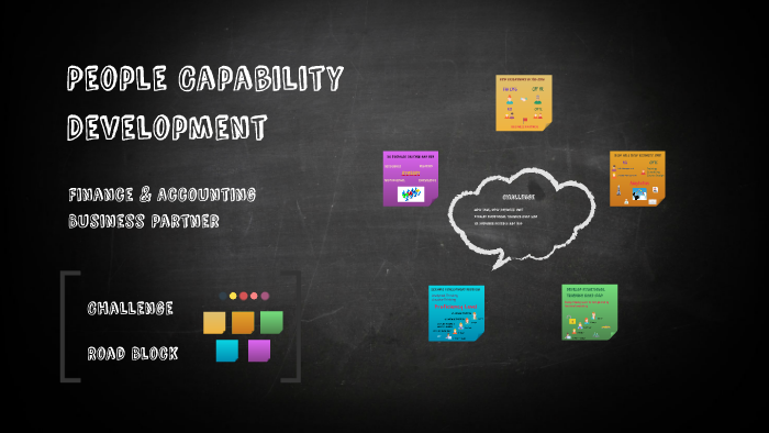 People Capability Development by Kriangsak Phiwsuk on Prezi