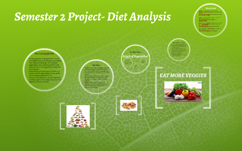 Semester 2 Project- Diet Analysis by Nicole Schiel on Prezi