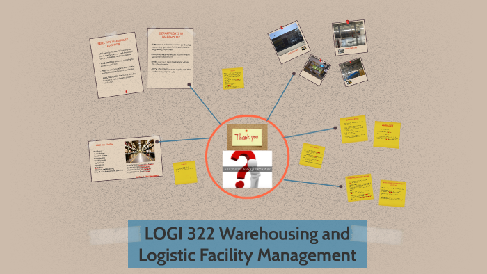 LOGI 322 Warehousing and Logistic Facility Management by Cansu Koylan ...