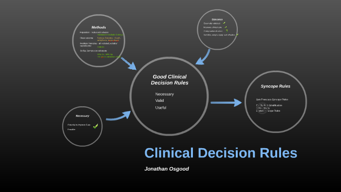 Syncope Clinical Decision Rules by Jon Osgood on Prezi